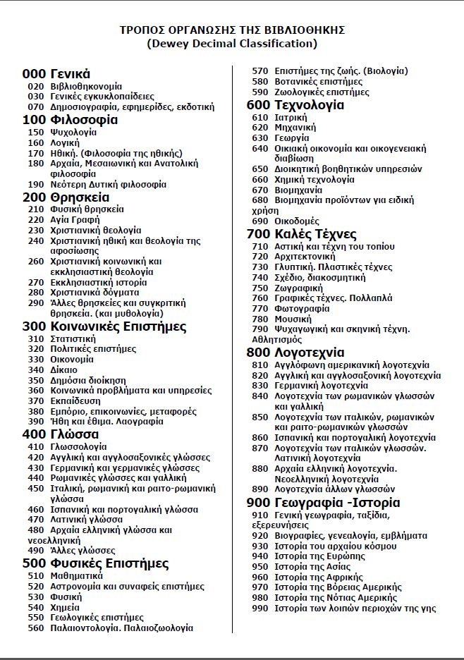 Δημοτική Βιβλιοθήκη – Δήμος Αιγάλεω